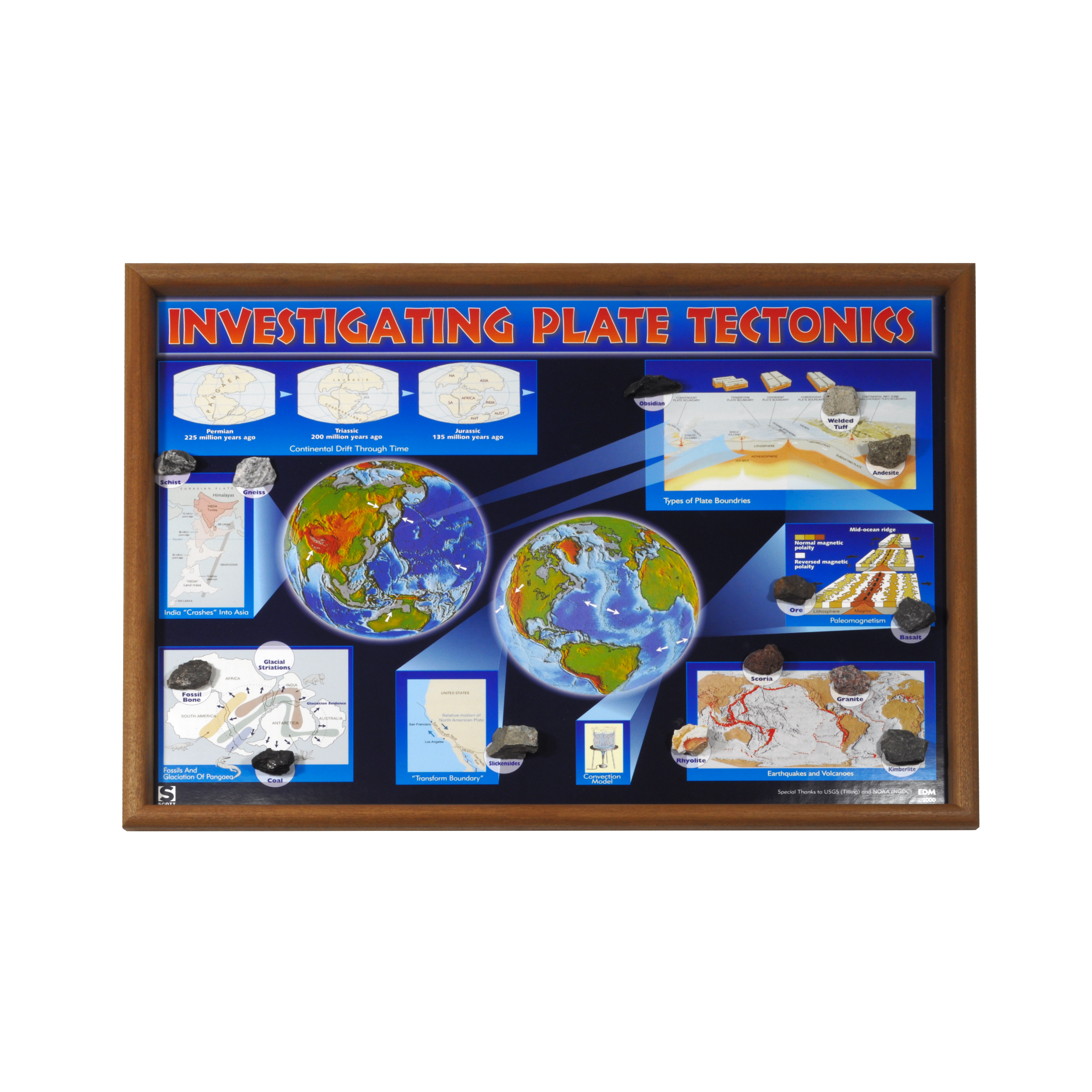 2523 - INVESTIGATING PLATE TECTONICS CHART - 13 SPEC. – Scott Resources LLC