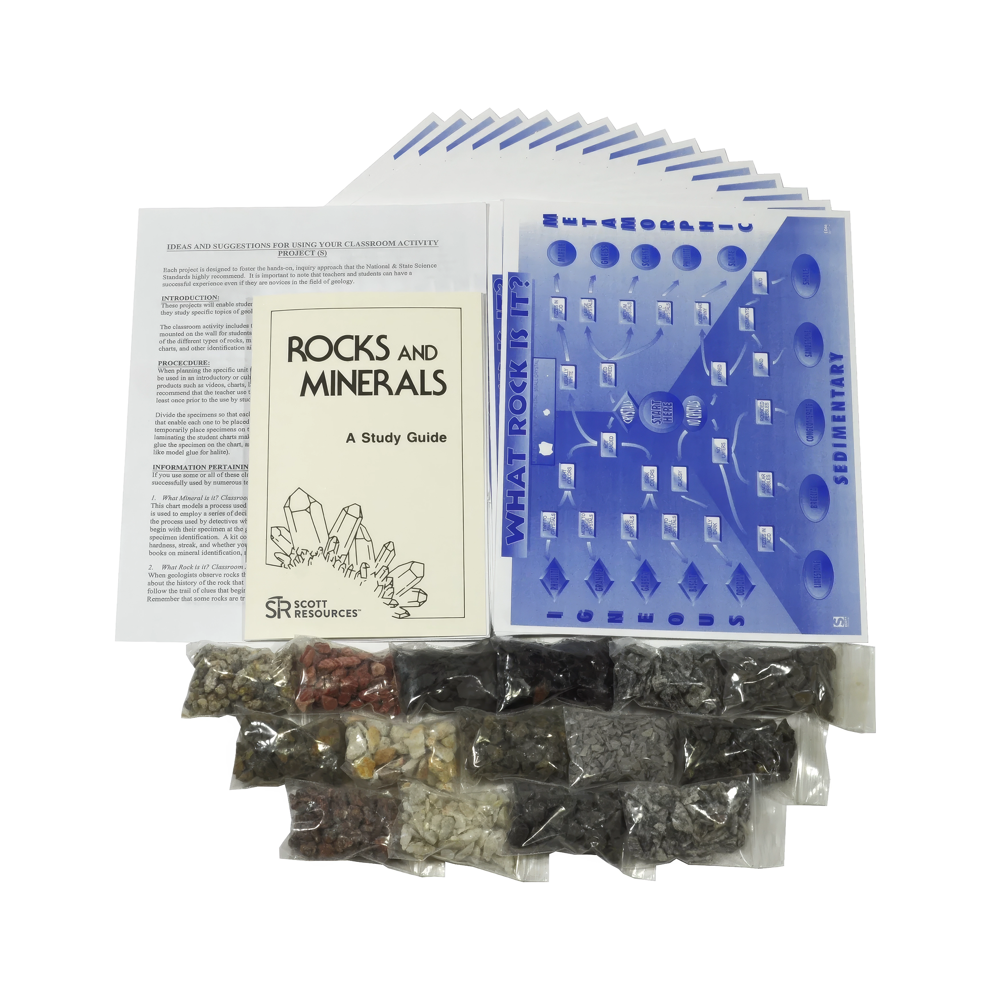 Scott Resources | Rock, Mineral, and Fossil Kits for Science Education ...