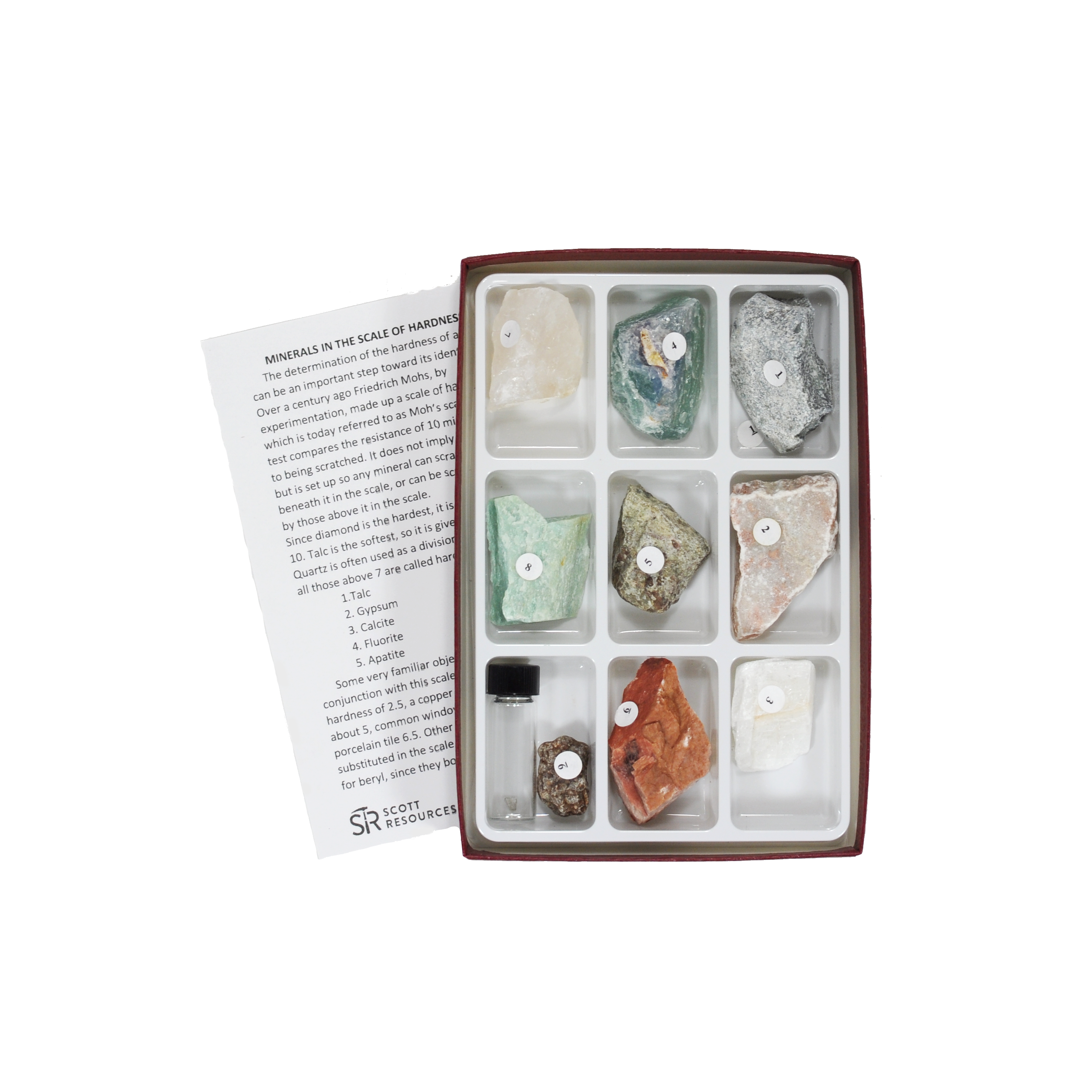 2358 - HARDNESS WITH DIAMOND - 10 SPEC. – Scott Resources LLC